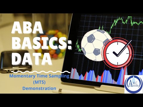 Inter-Observer Agreement of Momentary Time Sampling (MTS) Demonstration