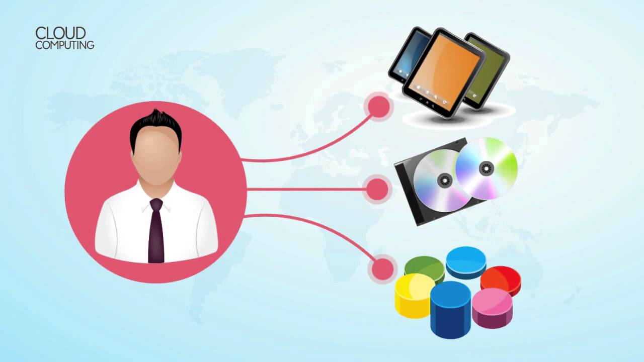 Cloud Computing Full infographic