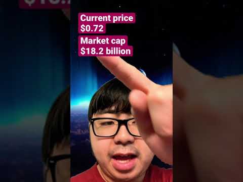 Can Crypto.com coin Reach $10? || Crypto Price Analysis. #invest #cryptocurrency #crypto #cro