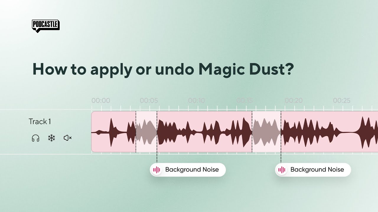 10 Best AI Audio Enhancers (December 2025) – Unite.AI