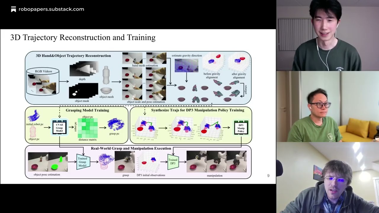 Ep#73: VideoManip: Dexterous Manipulation Policies from RGB Human Videos via 3D Hand-Object Traject