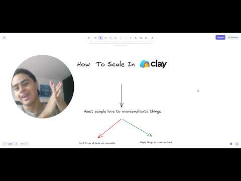 The Clay Scaling Method That Generated $100K in 3 Months (Complete Guide)