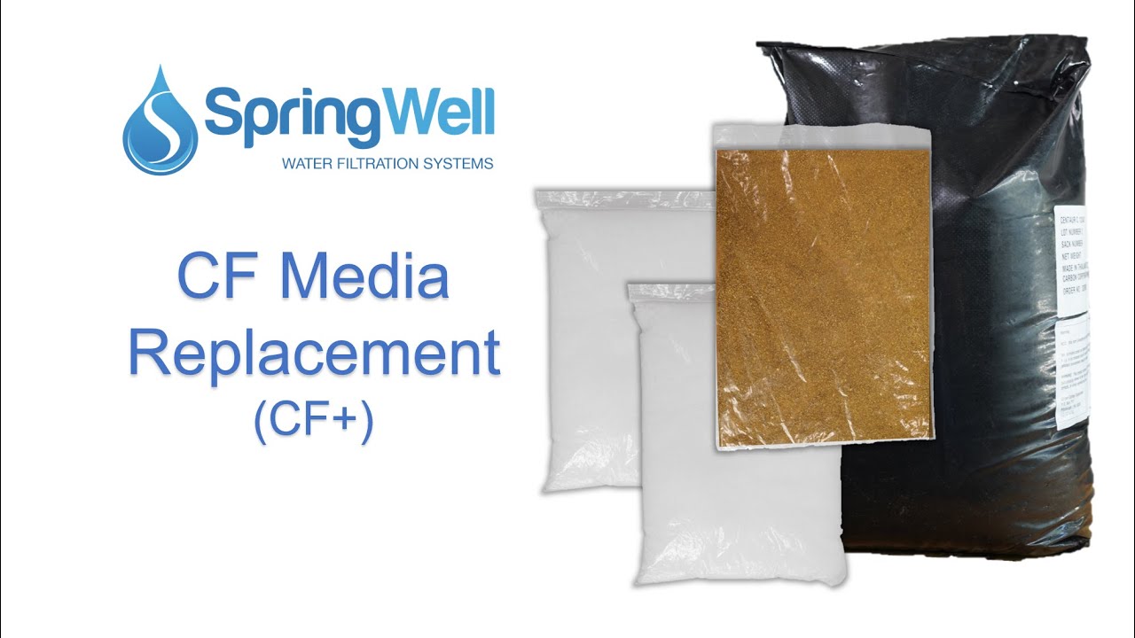 (CF+) Media Replacement