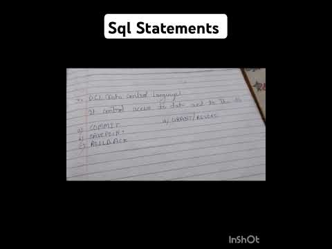 Components of SQL| #shorts #viral #trending #dbms #computerscience #ddl #dml #uttarakhand #india