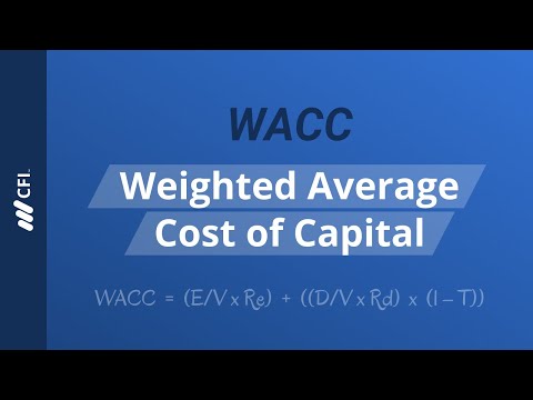 Weighted Average Cost of Capital (WACC)