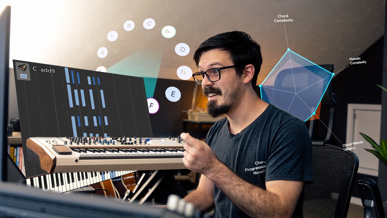 Unlocking the Power of Secondary Dominants and Trone Substitutions in ...