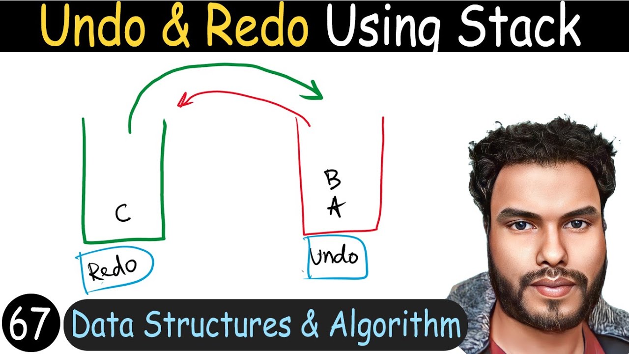 67 - Undo Redo Using Stack - Stack Application | DSA Tutorial