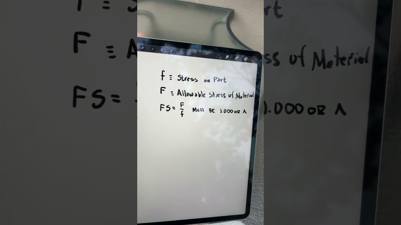 How to Evaluate Failure or Survival of Structures!