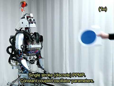 Fast humanoid control with phase portraits movement primitives. Handovers.