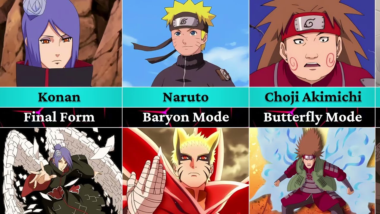 First and Final Form of Boruto and Naruto Characters