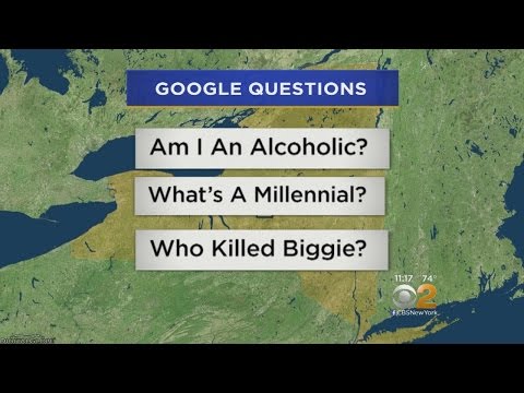 Top Google Searches