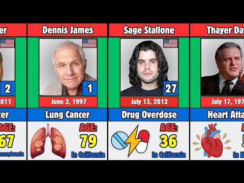 Rocky (1976) Actors Who Have Died