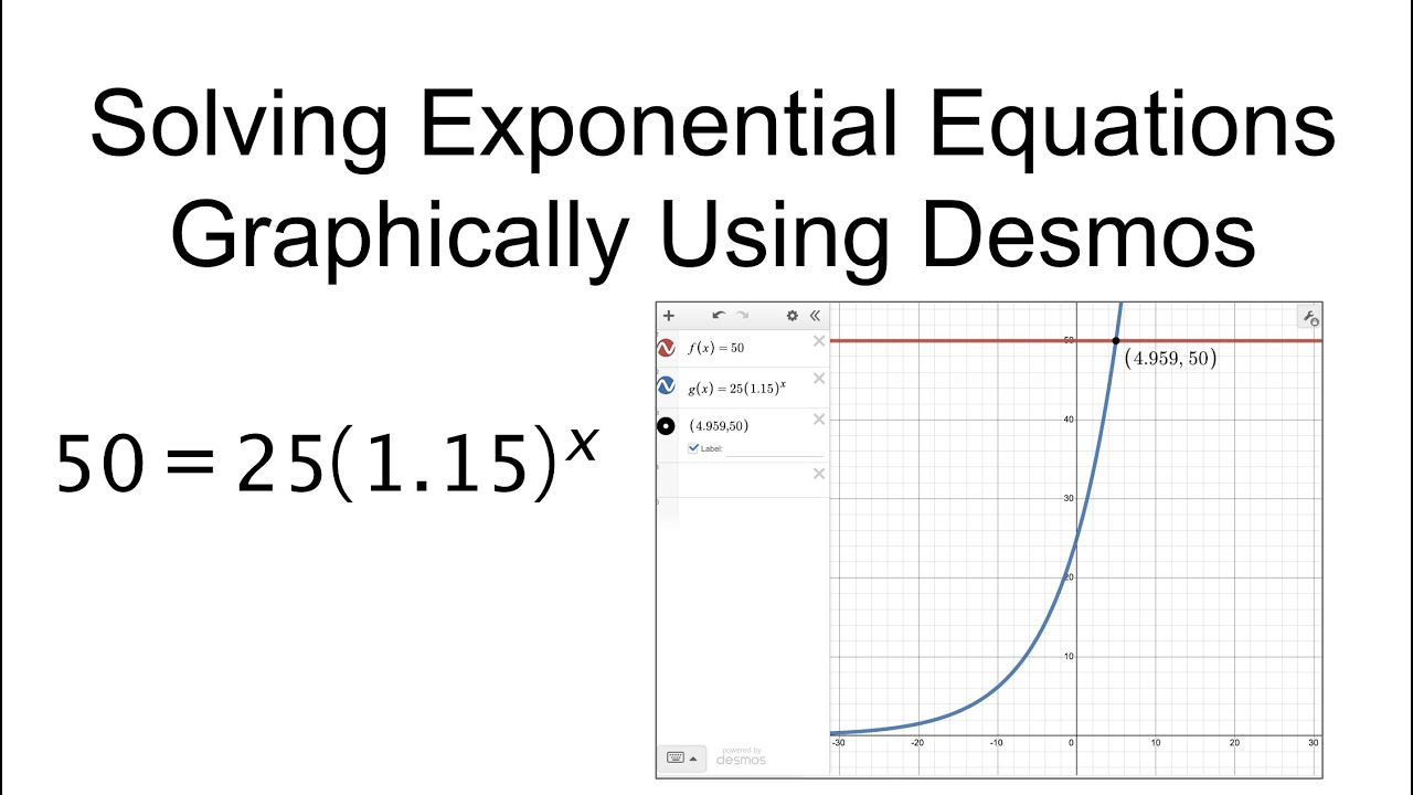 How to Solve Exponential Equations Using Desmos