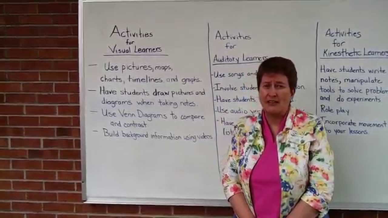 How to use learning styles to plan instruction