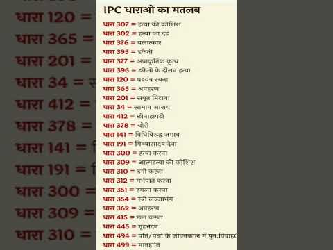 IPC, Indian Penal Code, UPSC, low, IPS,
