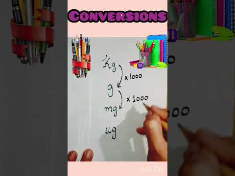 kilogram | microgram | milligram | Conversions | How to convert kg to g | Trending #youtubeshorts