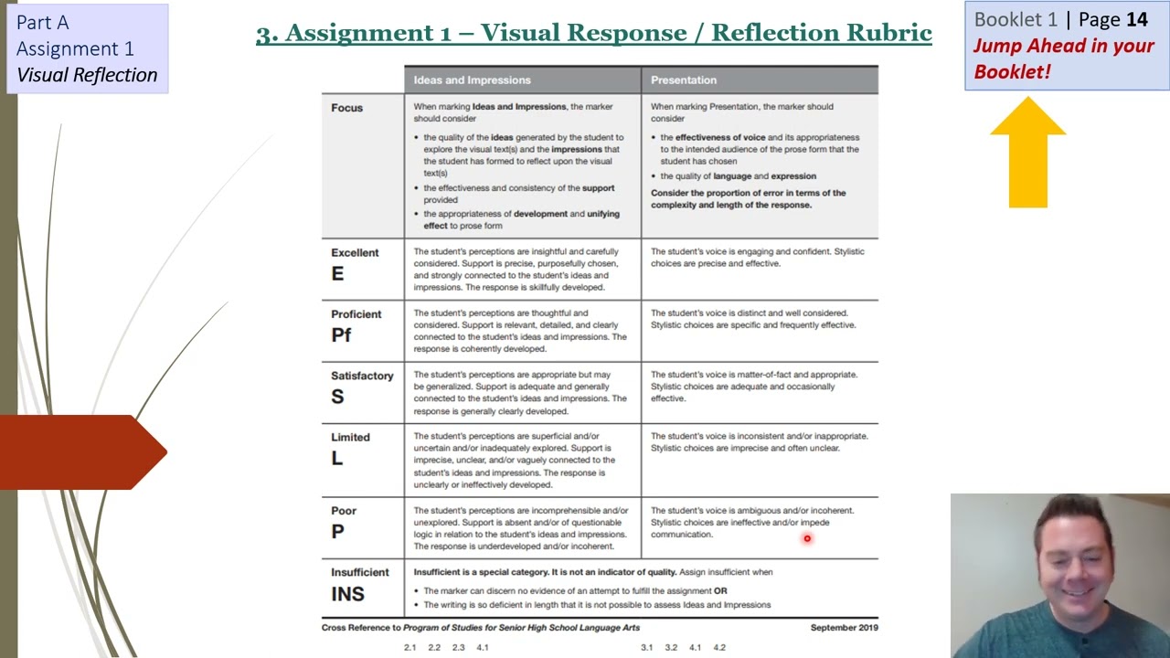 2 ELA 30 2   the Visual Reflection