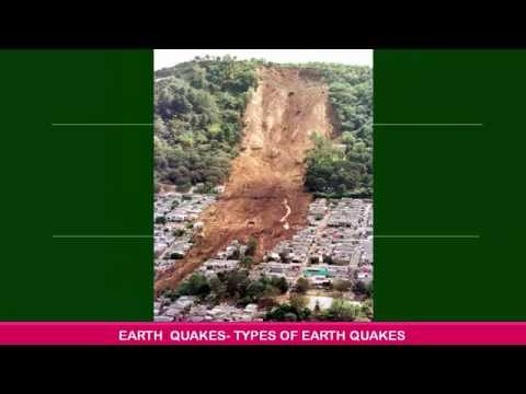 EARTHQUAKE| WHAT IS AN EARTHQUAKE | DEFINITION| TYPES OF EARTHQUAKES|