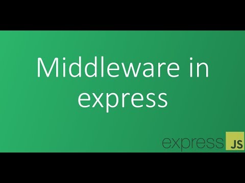 Part 11 - Middleware in express
