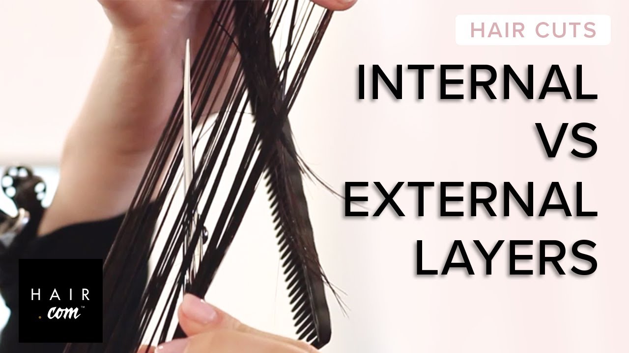 Internal Vs  External Layers