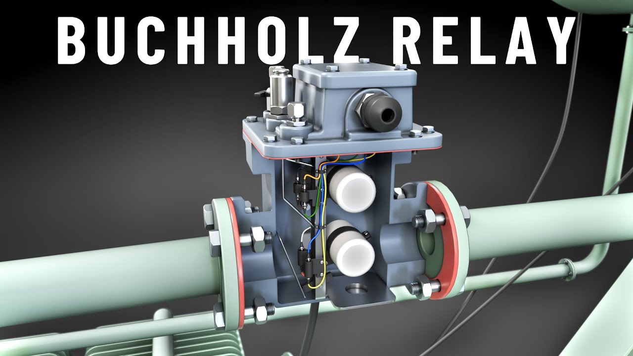 What is Buchholz relay? | 3D Animation #transformers