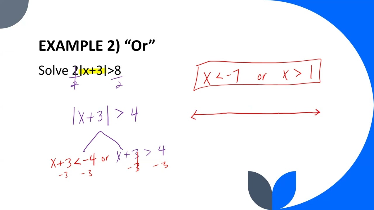2A.6 Part 2: Solving Absolute Value Inequalities