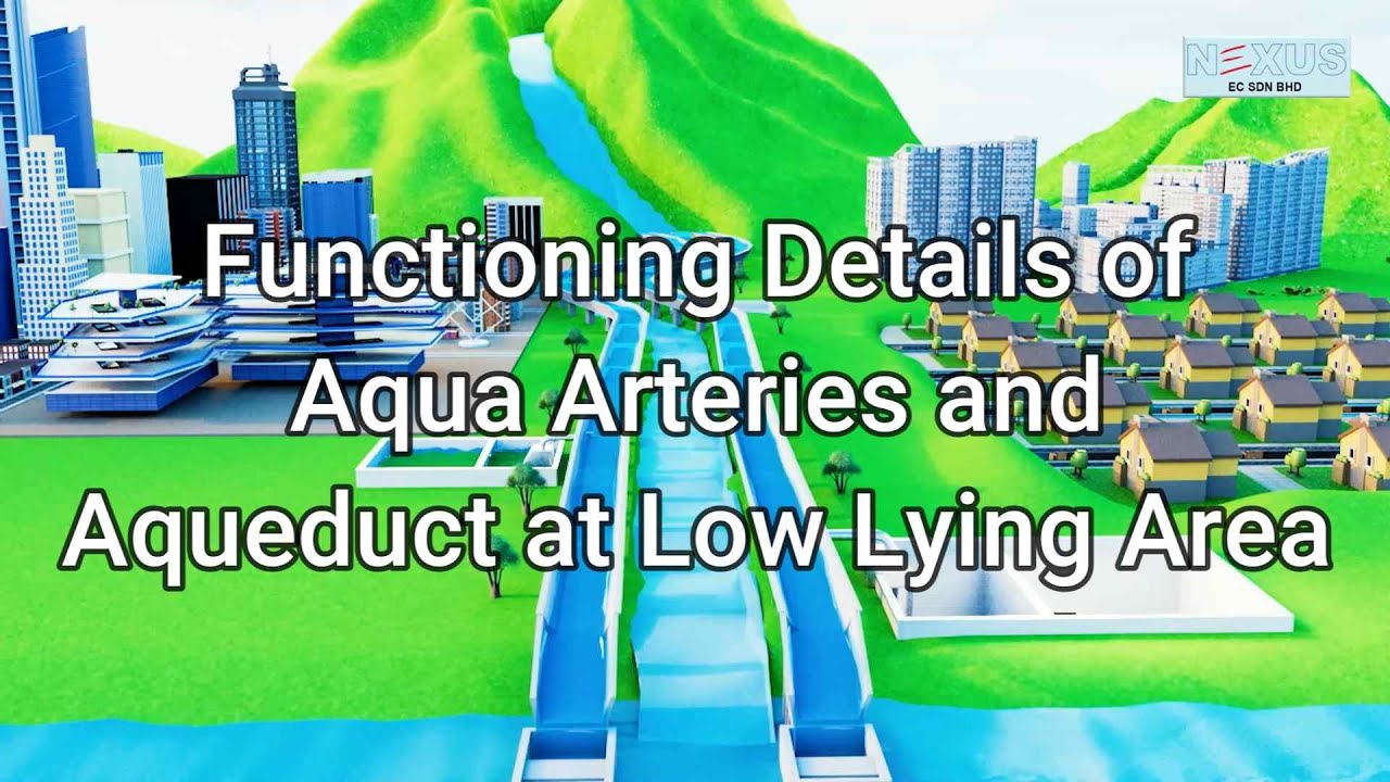 How Aqueducts and Aqua Arteries function