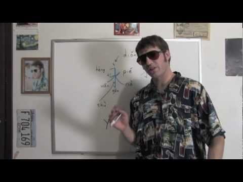 Learn Chinese with Mike: Lesson 8 (Characters)