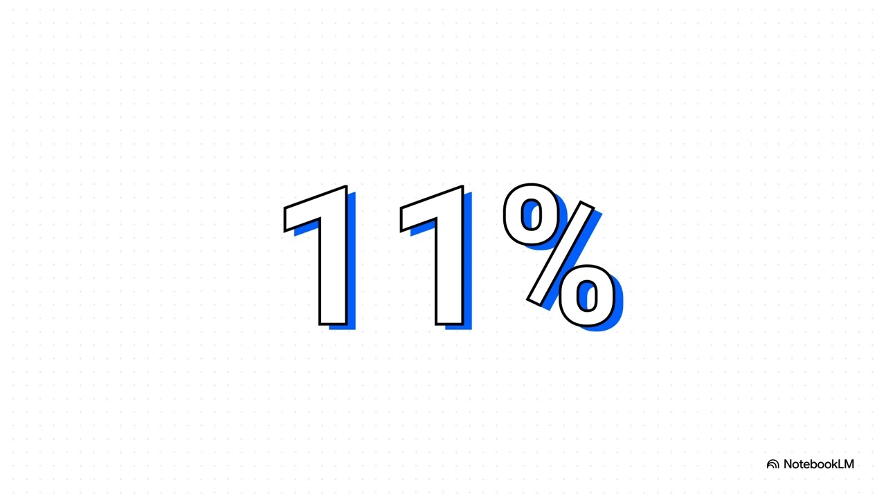 Markel Corporation: Analysis of the Three-Engine Model