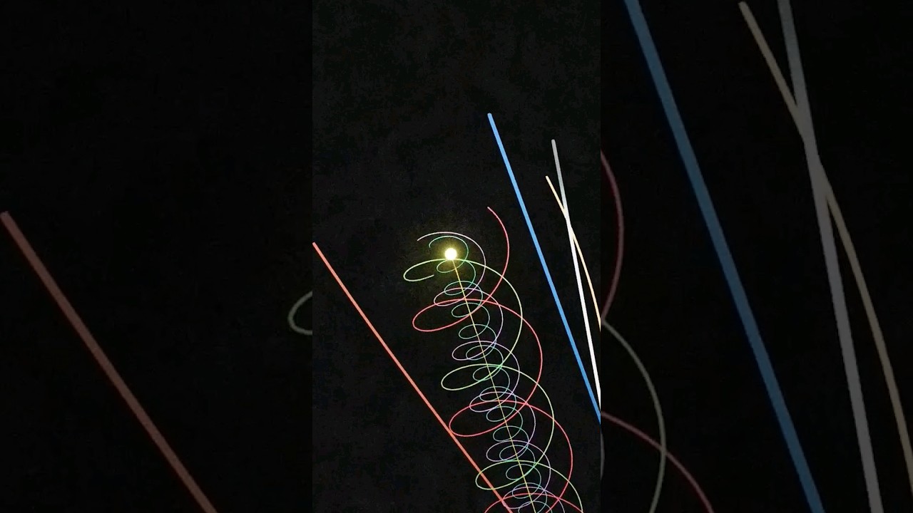 How our solar system moves through space. #space #science #solarsystem #sun #cosmoknowledge