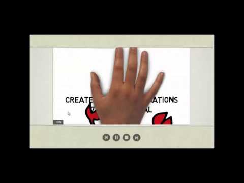 Best Whiteboard Animation Software For PC Desktop | How To Create Whiteboard Animation Videos