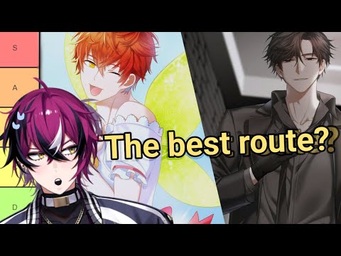 Doppio's Mystic Messenger Tierlist!