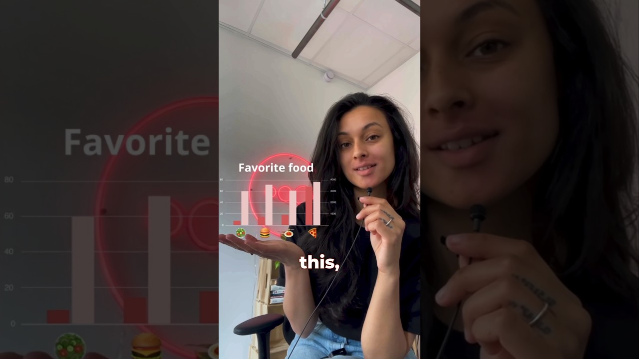 What Is Data Visualization? (Simple Explanation) #Shorts #marketingtips