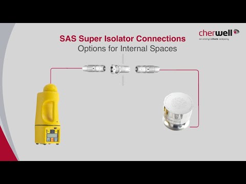 SAS Super Isolator Connection Options