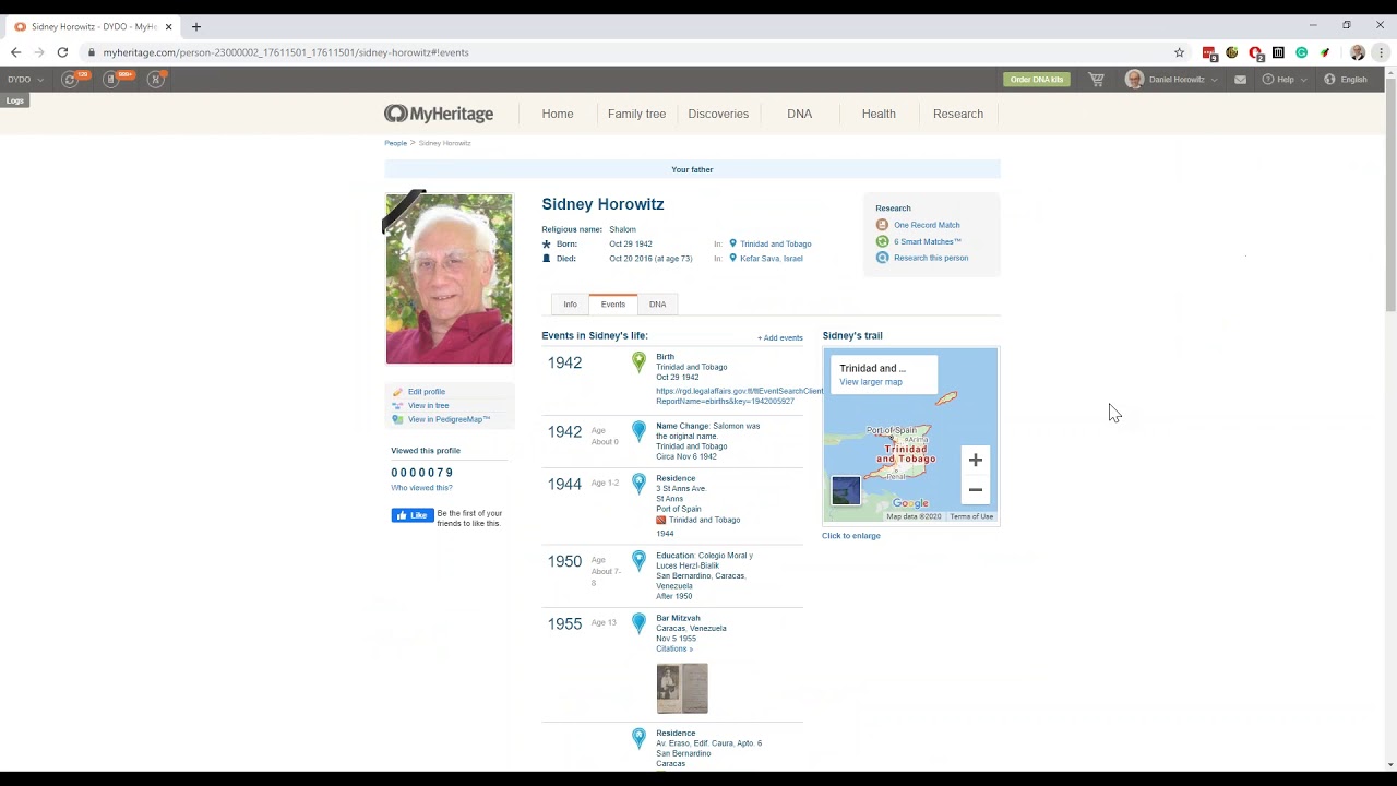 Ask The Expert Profile Page  More than Just Names and Dates