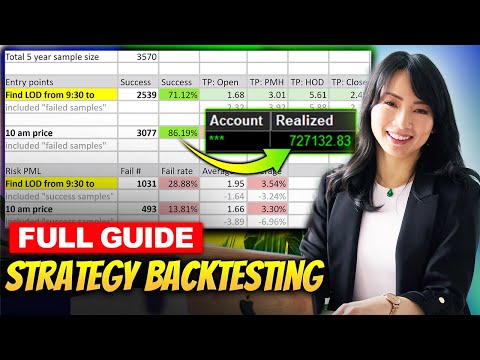How To Backtest Trading Strategy & Improve Trading Win Rate