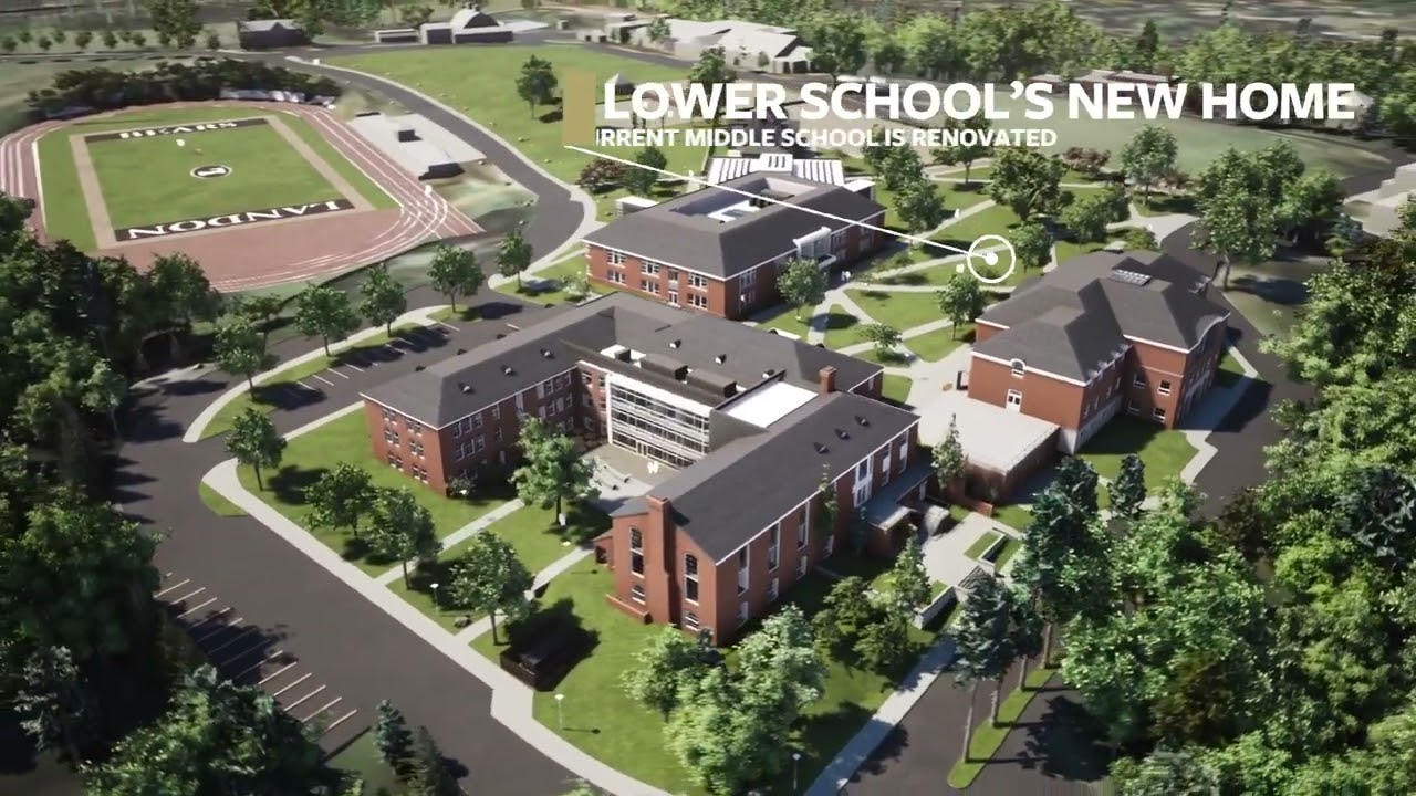 Landon Campus Master Plan