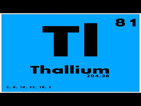 STUDY GUIDE: 81 Thallium | Periodic Table of Elements