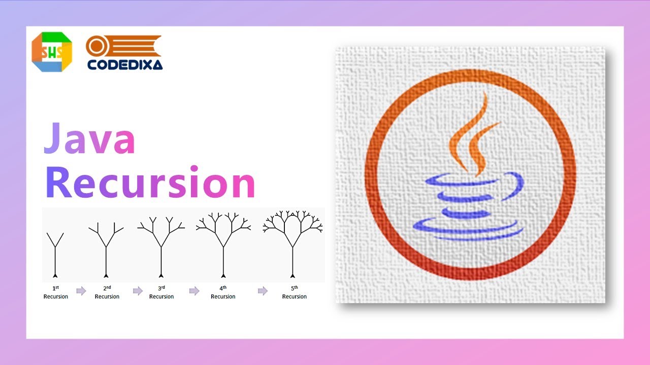Java Recursion Demystified: Break Down Complex Problems with Ease