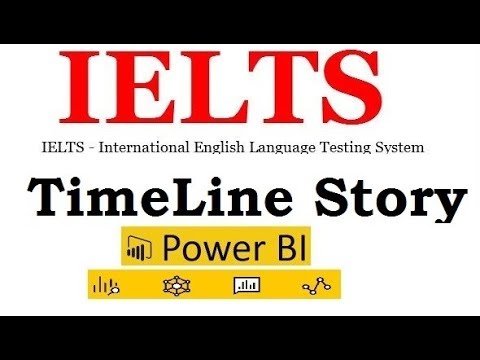 Timeline story teller for PowerBI visualisation