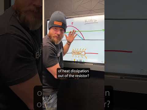 What is RMS?