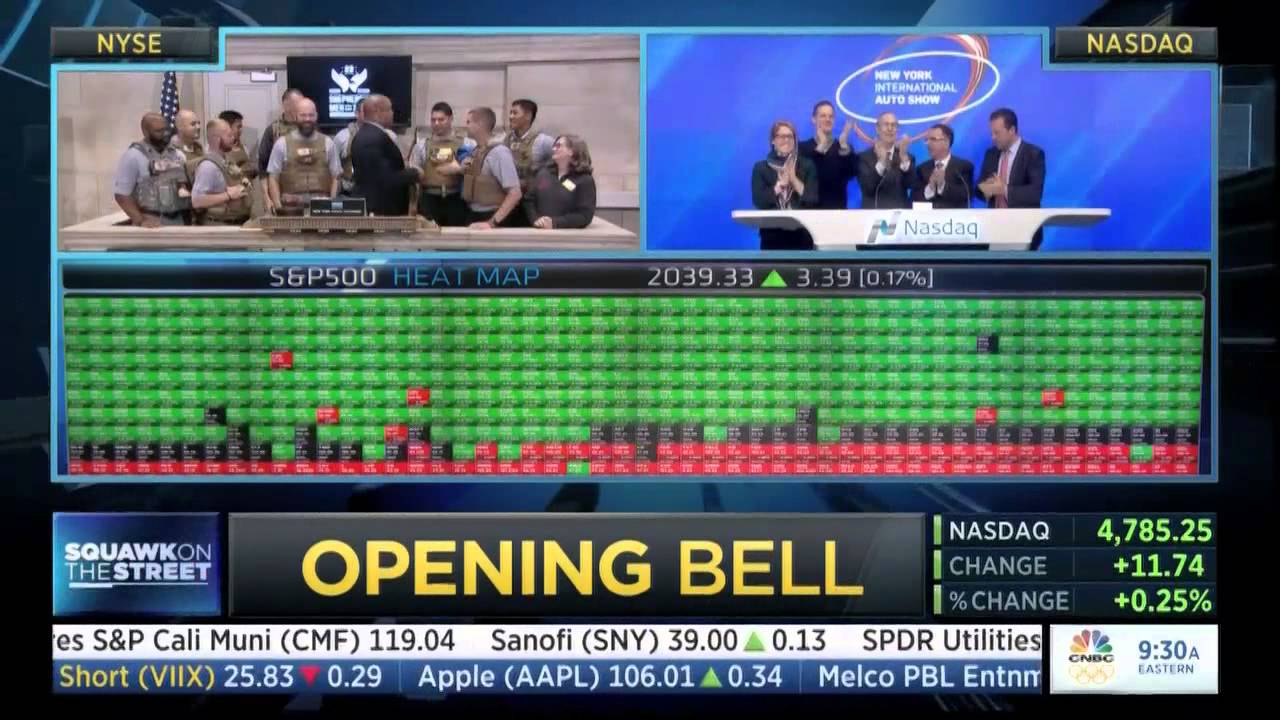 NASDAQ Opening Bell, 3/28/2016