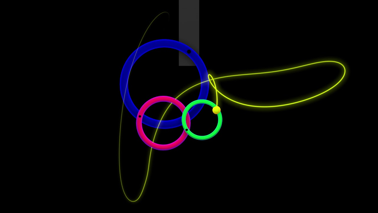 AppDynSys : Pendumonium : Strange Rings