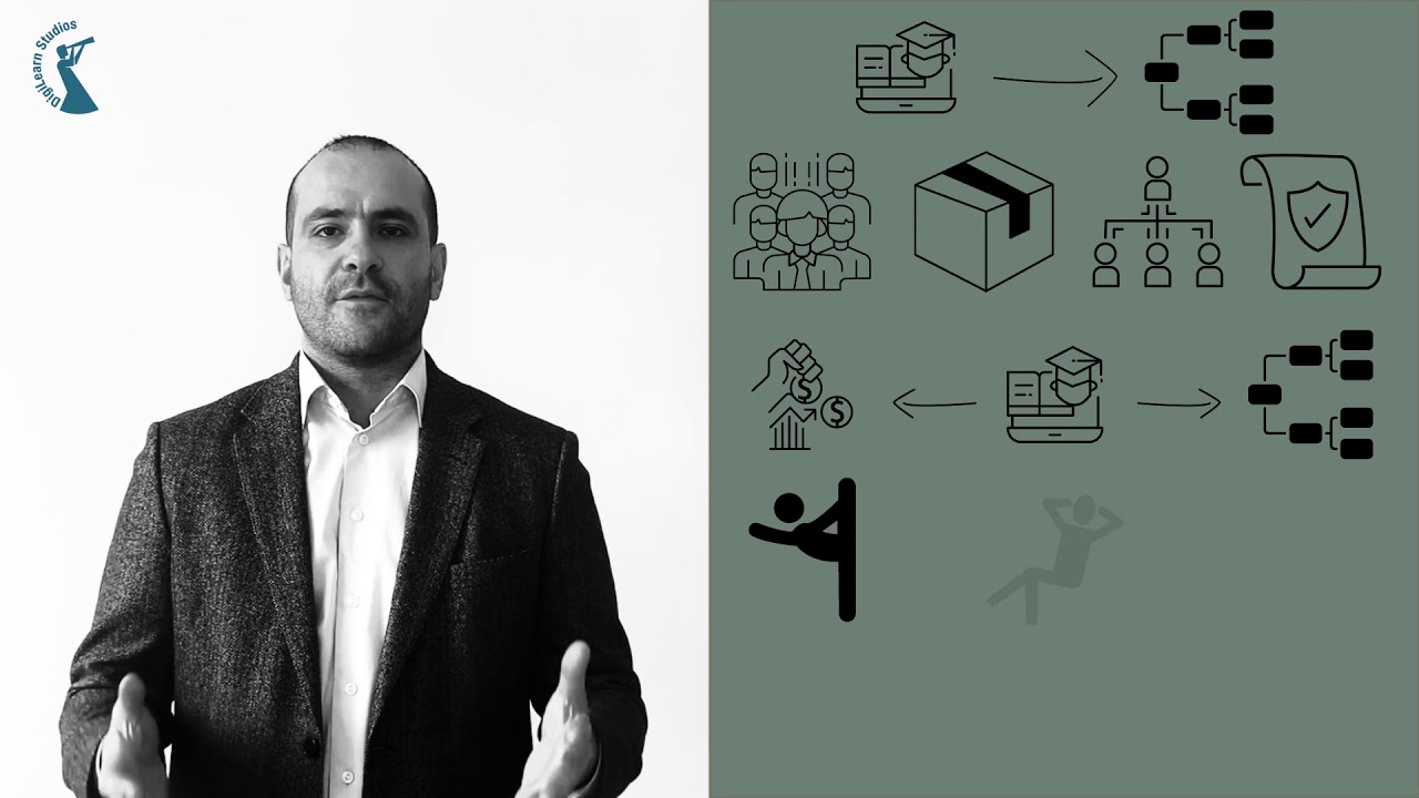 E-learning in organizations