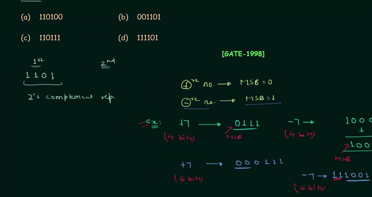 GATE Solved Problems (1993-1998) | Number Systems | Digital Electronics