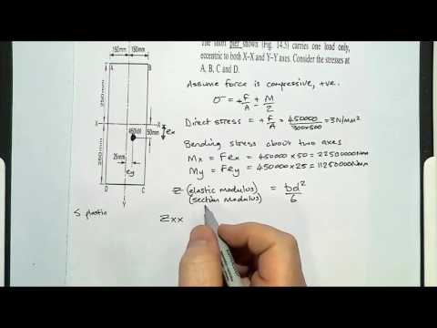 20 - Example N4 - Combined Stresses