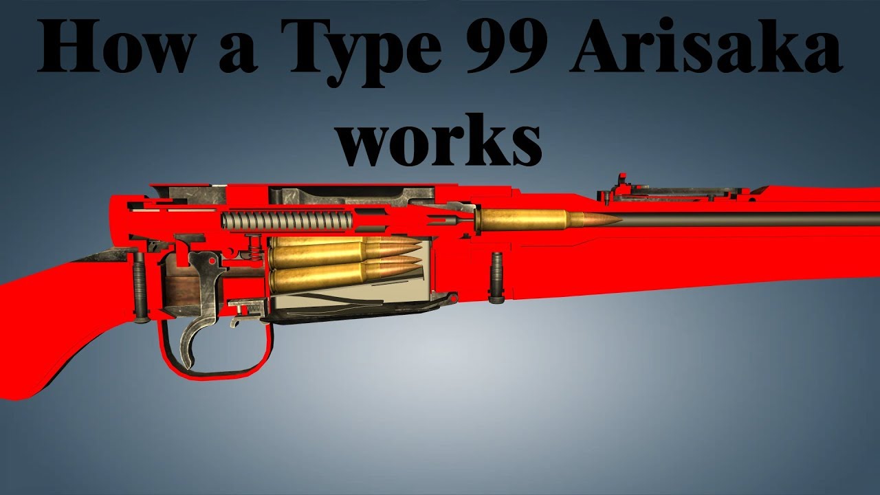 How a Type 99 Arisaka works | World of Guns