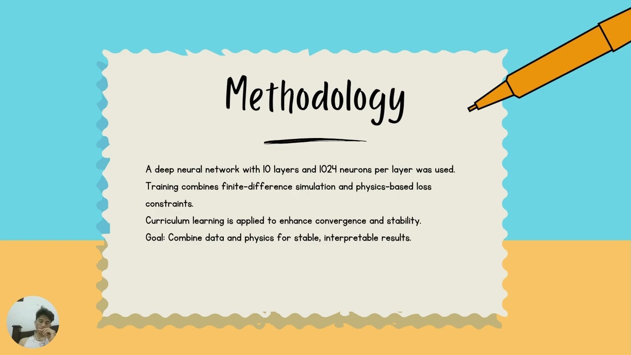 Solving the Wave Equation with Physics Informed Deep Learning
