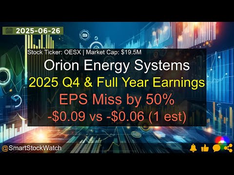 Orion Energy Systems (OESX|$19.5M) - 2025 Q4 & Full Year Earnings Analysis