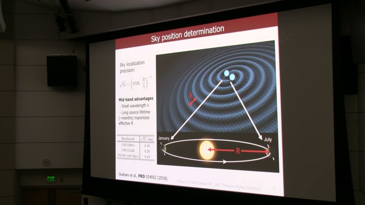 Jason Hogan - “Long baseline clock atom interferometry”